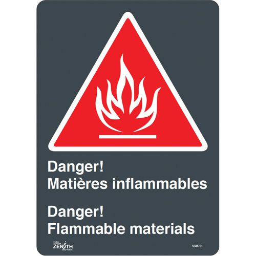 Inflammable Material
